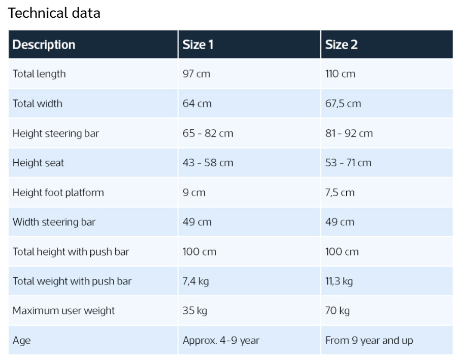 Krabat Runner - Adaptative Imports