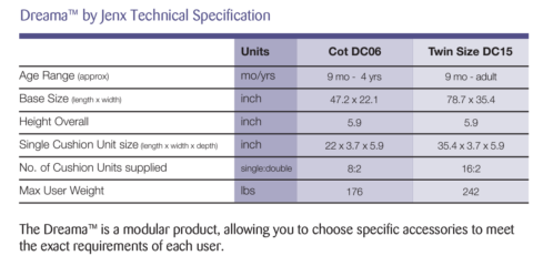 Jenx Dreama 24-Hour Positioning System - Adaptative Imports