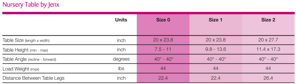Jenx Corner Seat & Nursery Table - Adaptative Imports